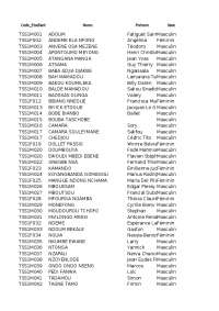 Santos Bernabé Flan Webb - Docsity