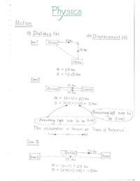 Physics Complete Colorful Handwritten Notes Docsity