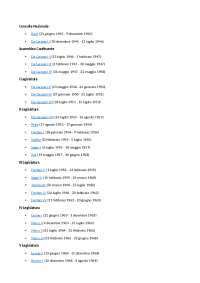 Schema governi italiani - Docsity