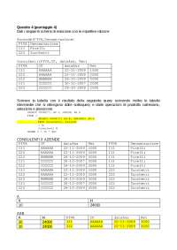 Esercizi informatica - Docsity