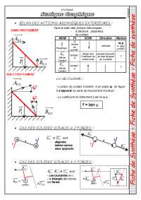 Fiche de synthèse - Statique Graphique - Docsity