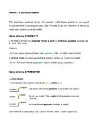 Perfekt di tedesco, schema- appunti | Appunti di Tedesco | Docsity