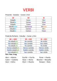 DESINENZE DEI VERBI IN SPAGNOLO | Schemi e mappe concettuali di Lingua ...