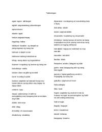 Terminologies/Talahulugan (Filipino words) - Docsity