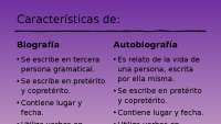 CARACTERISTICAS DE LA BIOGRAFÍA | Diapositivas de Humanidades y ...