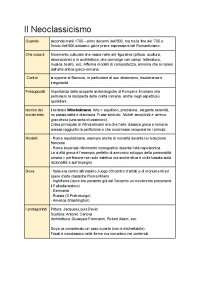 IL NEOCLASSICISMO: nascita e opere principali - Docsity