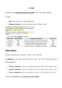 El verbo lengua 6 primaria - Docsity