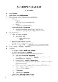 Schema di Schopenhauer - Docsity