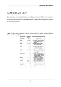 Muscle and Meat - Docsity