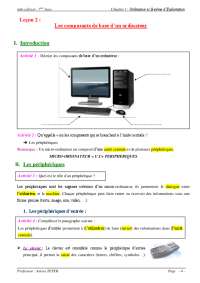 Les composants de base d'un ordinateur - Docsity