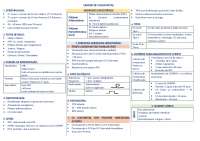 CANCER COLORRECTAL - CLINICA QUIRURGICA | Esquemas y mapas conceptuales de Cirugía General | Docsity