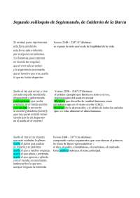 Soliloquio de Segismundo - Docsity