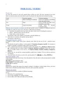 Schemi English Phrasal Verbs in Use Intermediate - Docsity