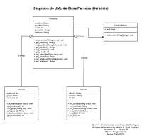 EJERCICIOS DE PROGRAMACION - Docsity