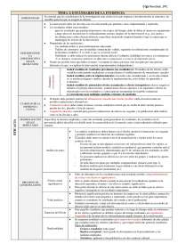 Tabla Resumen texto 2 de Intervención Social y Comunitaria - Docsity