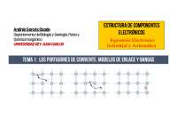 Resumen Estructura de Componentes - Docsity