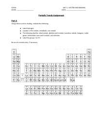 Periodic Trends Assignment - Docsity