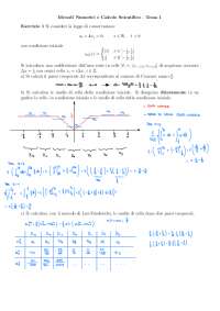 Metodi numerici e calcolo scientifico - Temi d'esame svolti e proposti ...