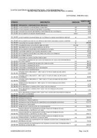 SIURB 01_2021 - SEM DESONERAÇÃO - Docsity