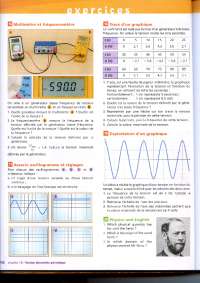 Exercices sur la Tension alternative periodique | Partie 2 - Docsity