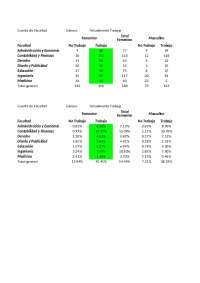 Trabajo en excel tablas dinámicas - Docsity