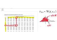 Significato Tavole F di Fisher - Docsity