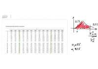 Significato Tavole Chi quadrato - Docsity