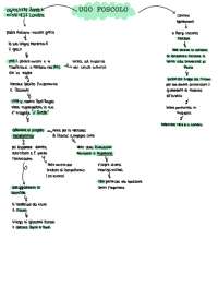 Ugo Foscolo - utile per dsa - Docsity