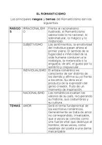 El romanticismo en España - Docsity