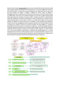 La satira, Persio, Giovenale e Petronio | Appunti di Latino - Docsity