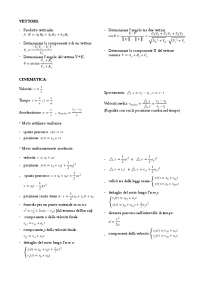 Formulario di Fisica - Docsity