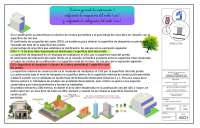 Coeficiente de Ocupación del Suelo y Coeficiente de Utilización del ...