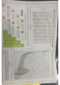 Escala de tanner guia - Docsity