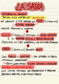 LA SATIRA - PERSIO, GIOVENALE, MARZIALE | Appunti di Latino | Docsity