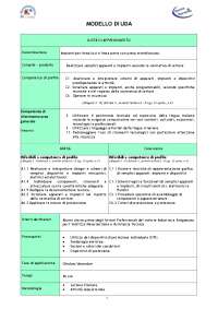 Riassunto concorso b016 uda | Schemi e mappe concettuali di Storia ...