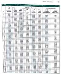 Compund interest table for calculatio - Docsity