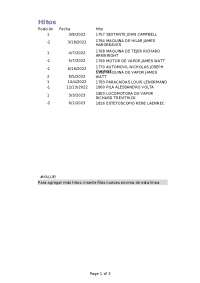Linea del tiempo de la revolucion industrial | Esquemas y mapas ...