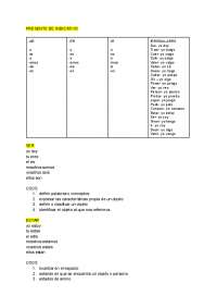 REGOLE DEI VERBI IN SPAGNOLO - Docsity