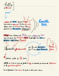 Il Verismo di Giovanni Verga - Docsity