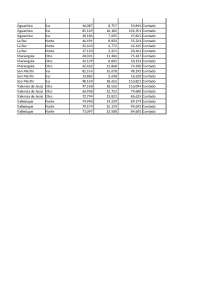Formulas de excel - informatica - Docsity