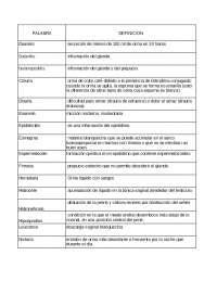 Taller Términos clínicos - Docsity