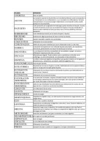 Taller términos clínicos - Docsity