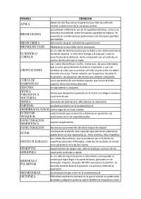 Taller términos clínicos - Docsity