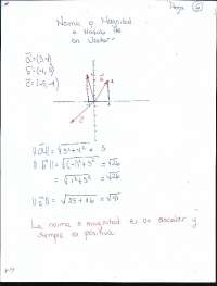 Norma de un vector y vector unitario - Docsity