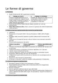 Riassunto schematico FORME DI GOVERNO - Docsity