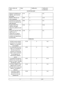 Matriz efe Efi y foda estrategico - Docsity