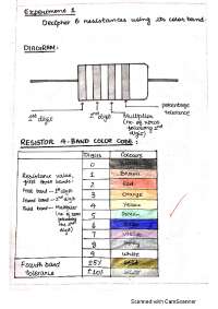 Basic Electronics and circuits laboratory manual - Docsity