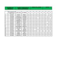Tablas de excel ejercicios | Ejercicios de Informática | Docsity