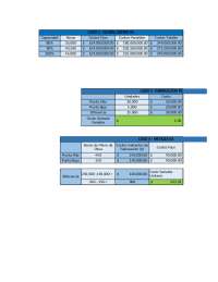 Act 3 Ejercicios en Excel - Docsity