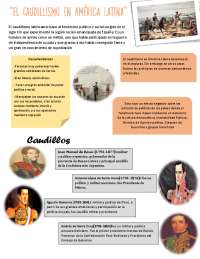 Caudillismo en America Latina - Docsity